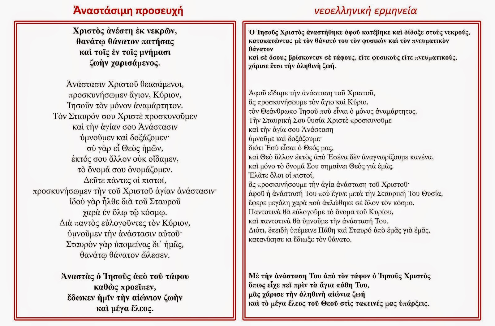 taasterakia: Απριλίου 2015