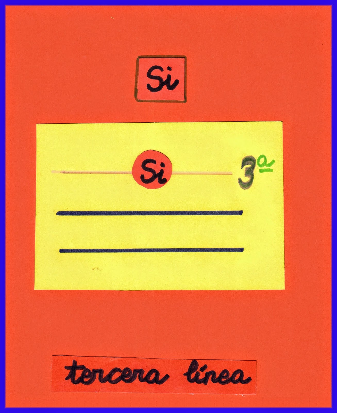 EL VIAJE DE LAS NOTAS MUSICALES: CONOCEMOS A LA NOTA SI