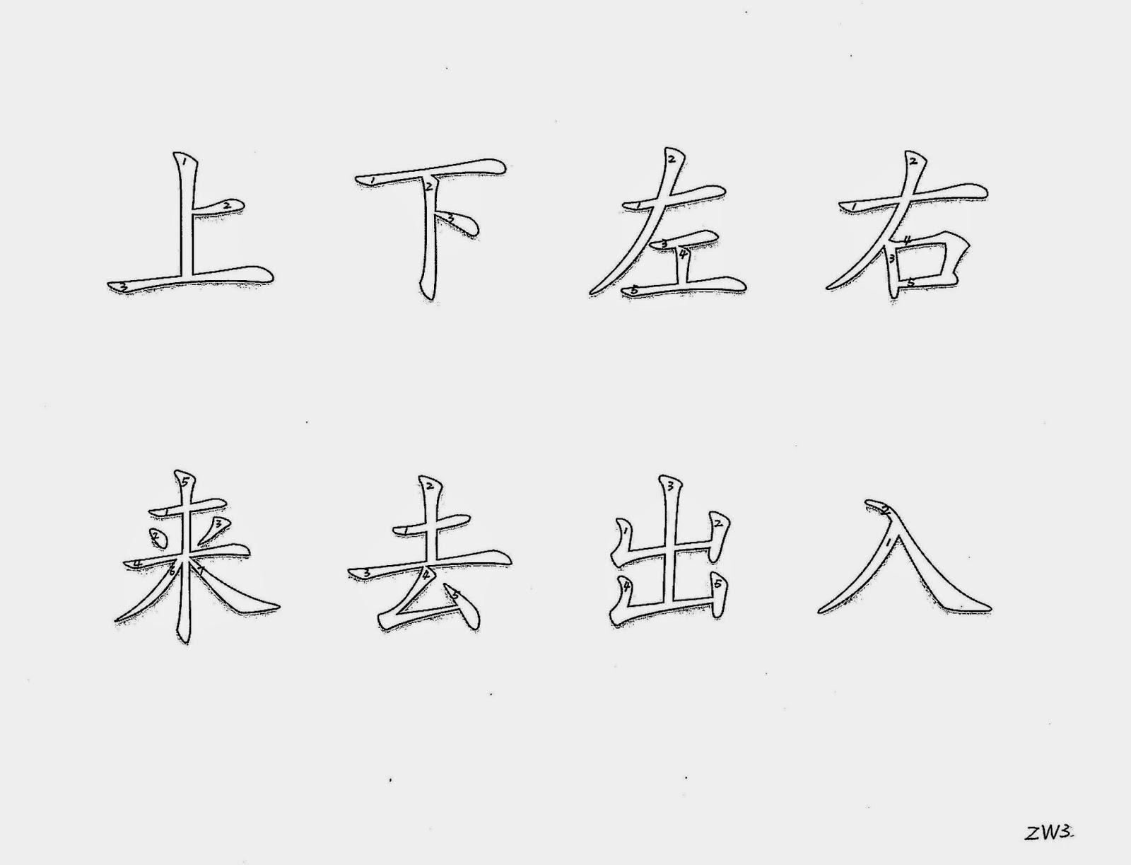 我们一起学中文:）——莉莉老师: Printable Characters Tracing Board