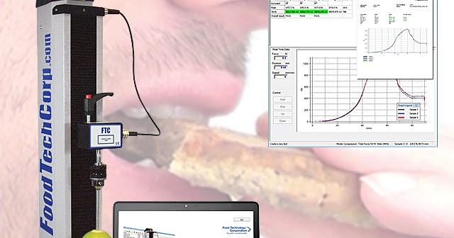 Texture Analyzers Blog: Measure and Control: The Benefits of Texture ...