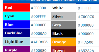 Daftar Kode Warna HTML untuk Modifikasi Warna Tampilan Blog > Contoh Blog