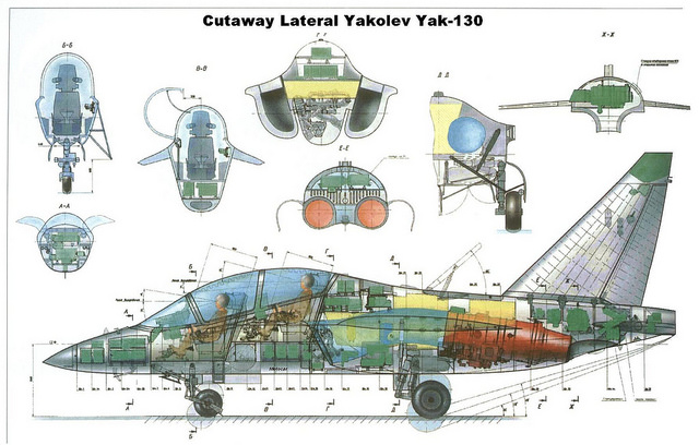 AAG_th บันทึกประจำวัน: Yak-130 กับโอกาสในโครงการจัดหาเครื่องบินฝึกขั้น ...