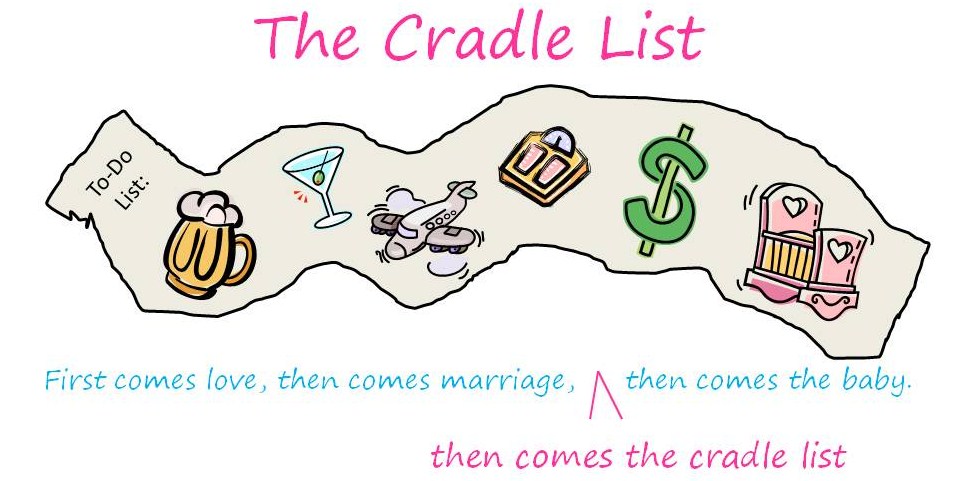 The Cradle List