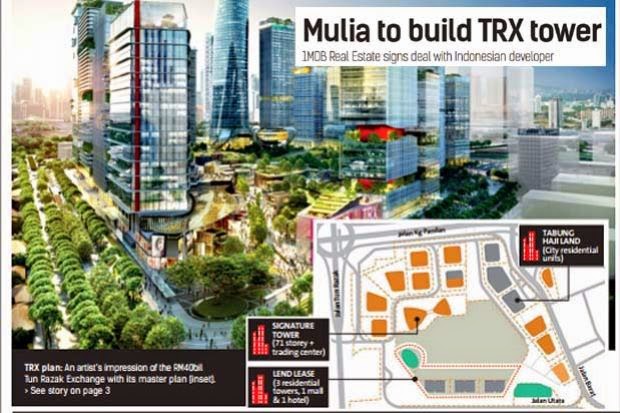 1MDB Real Estate signs with Indonesia's Mulia to build TRX tower