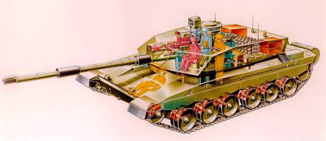 SI VIS PACEM, PARA BELLUM: The Challenger family