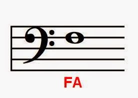 Música Ig-formativa: agosto 2015