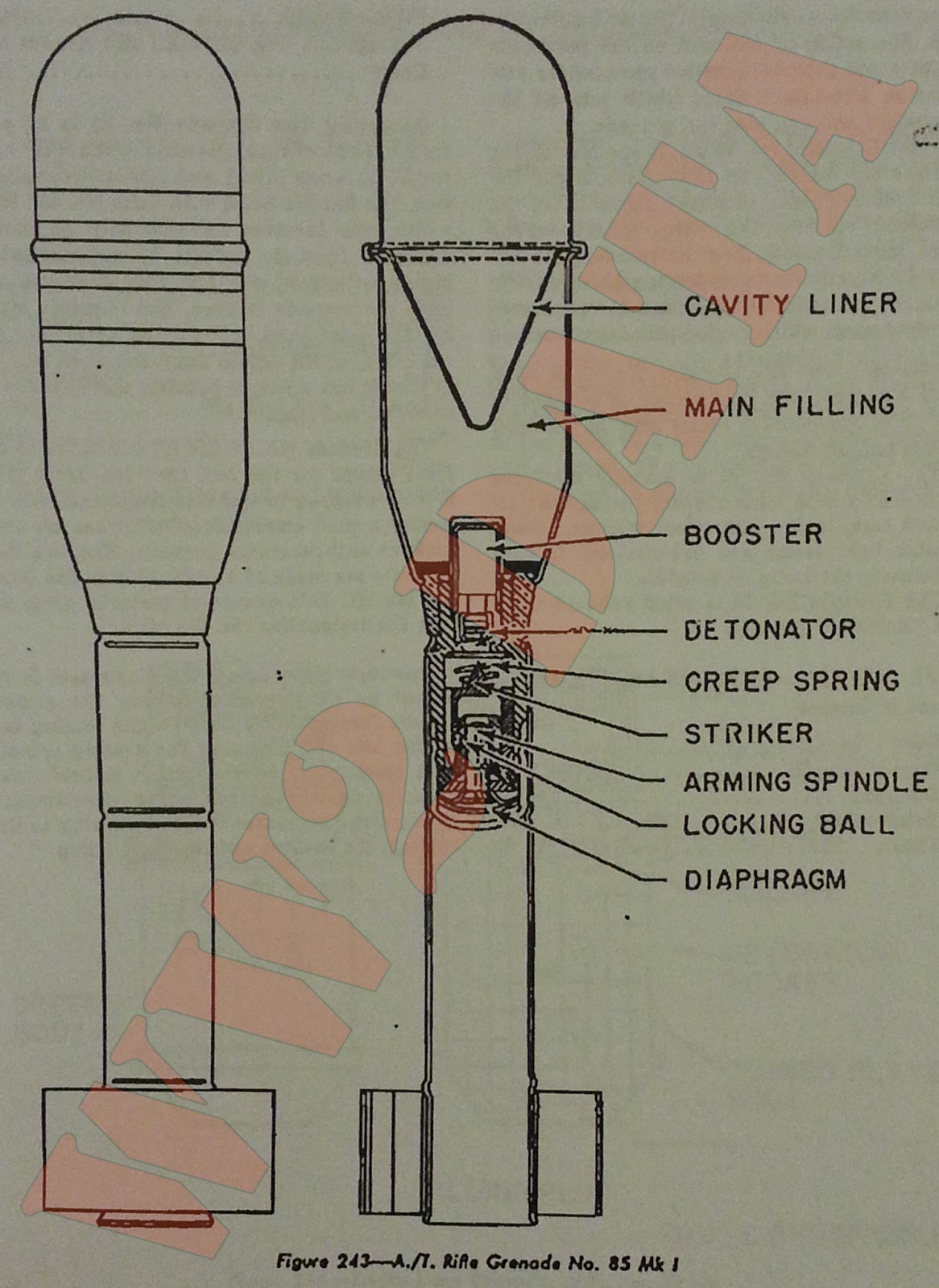 WW2 Equipment Data: British Explosive Ordnance - Hand, Rifle, and Anti ...