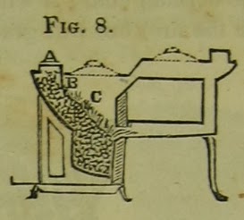 A Stove Less Ordinary: Jordan Mott's Anthracite Stoves (upd. 15 June 2014)