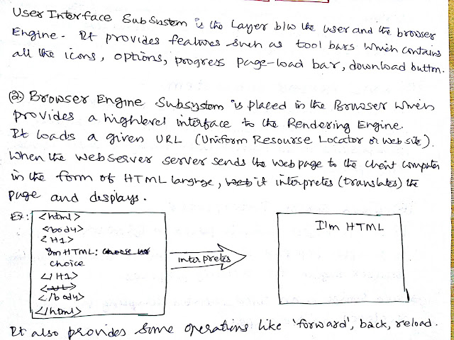 Networking(DCCN): WEB BROWSER Architecture