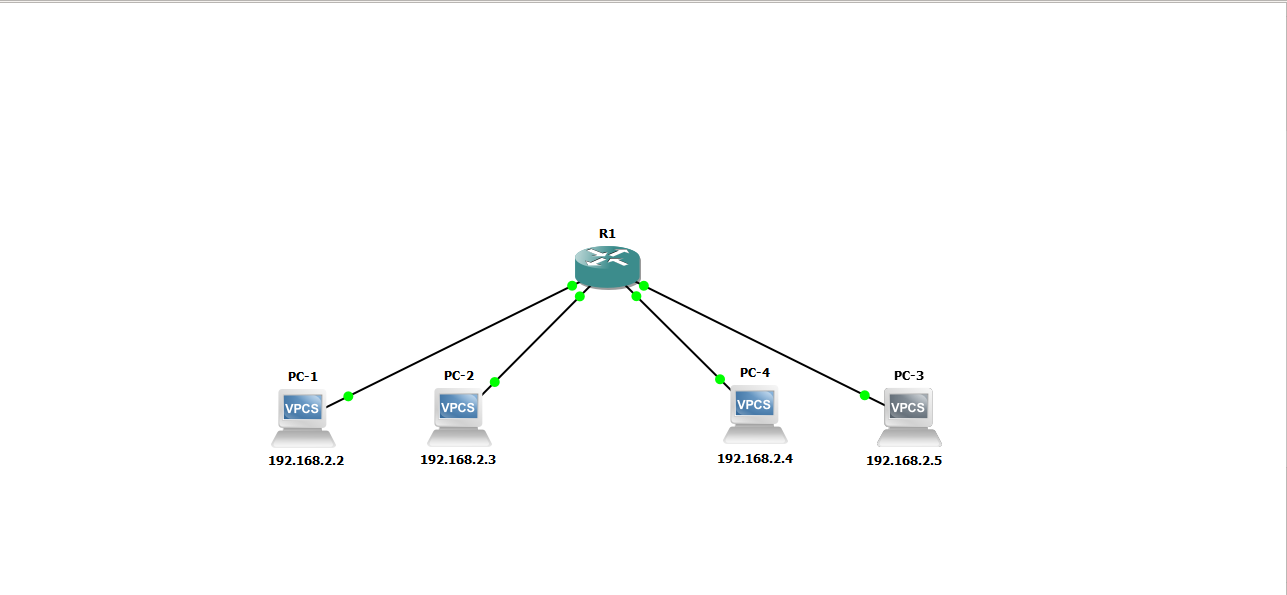 LAB [6] MikroTik Bridge di GNS3 - Ngonfig Bareng