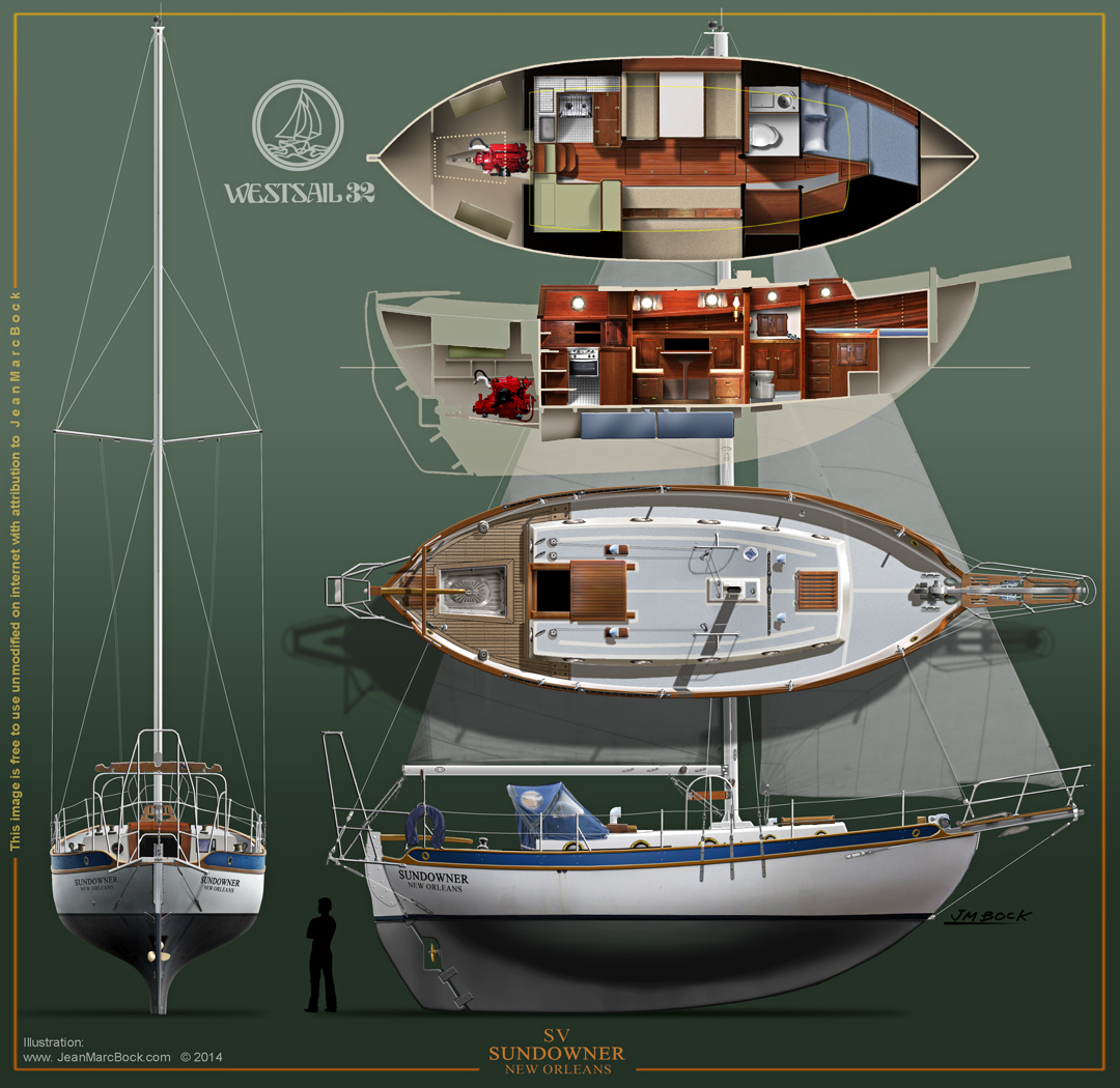 Bubba the Pirate: The Long Awaited Boat Report