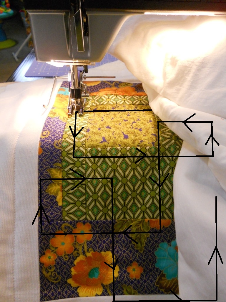 Blue Bird Sews: Boxed-in Quilting Tutorial