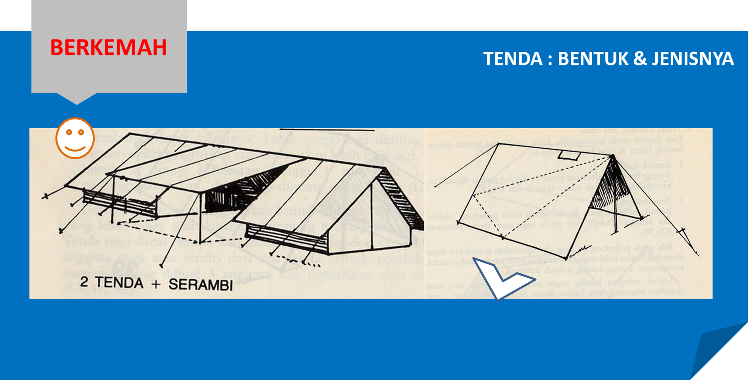 Rifqi Adventure: Bentuk dan Jenis Tenda