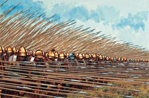 Macedonian Phalanx Formation