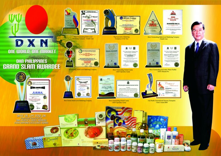 SHARING IS CARING,GOOD MORNING DXN,.!: HEALTH AND WEALTH WITH DXN