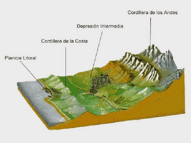 5 BÁSICO CCCH / HISTORIA, GEOGRAFÍA Y CIENCIAS SOCIALES: MAPA UNIDADES ...