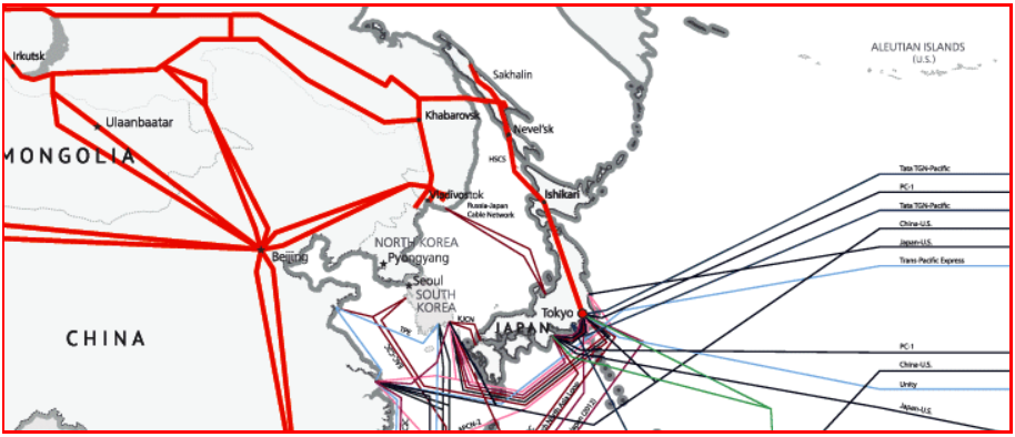 Korea's Information Society: Russia provides new Internet connection ...