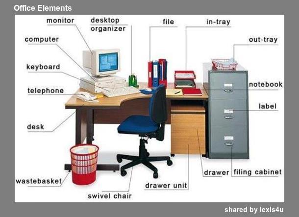 lexis4u: Office Elements