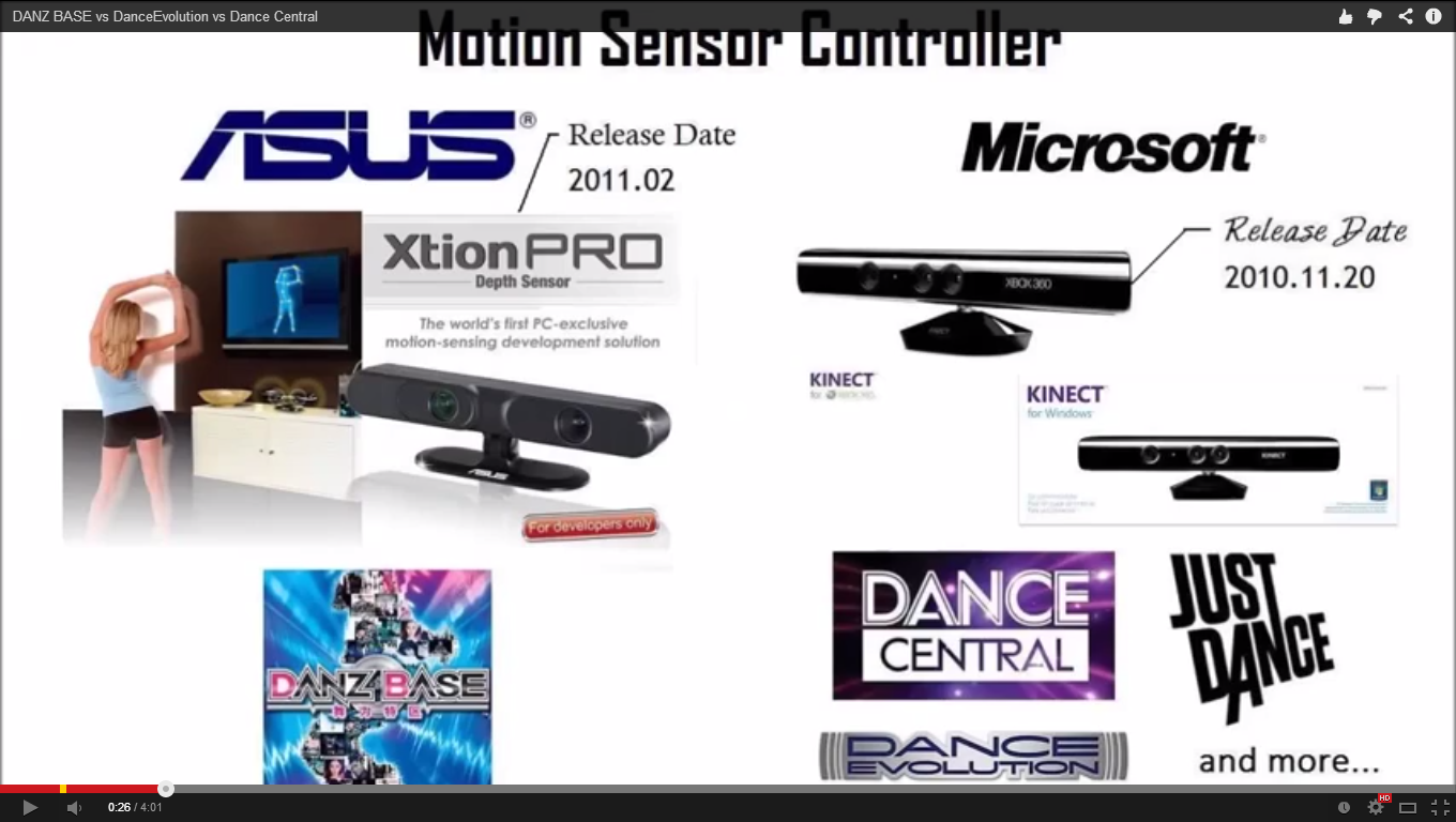 ExerGame Lab: Danz Base Arcade #Exergaming