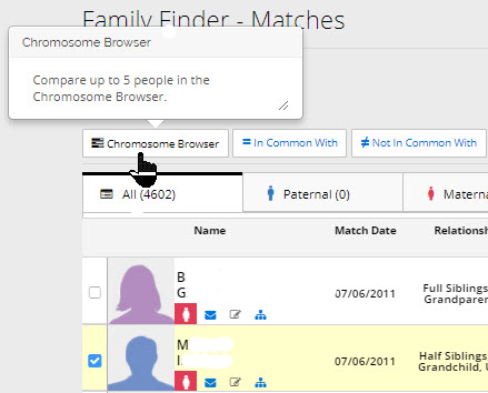 The Ultimate Family Historians: What is the big deal about a Chromosome ...