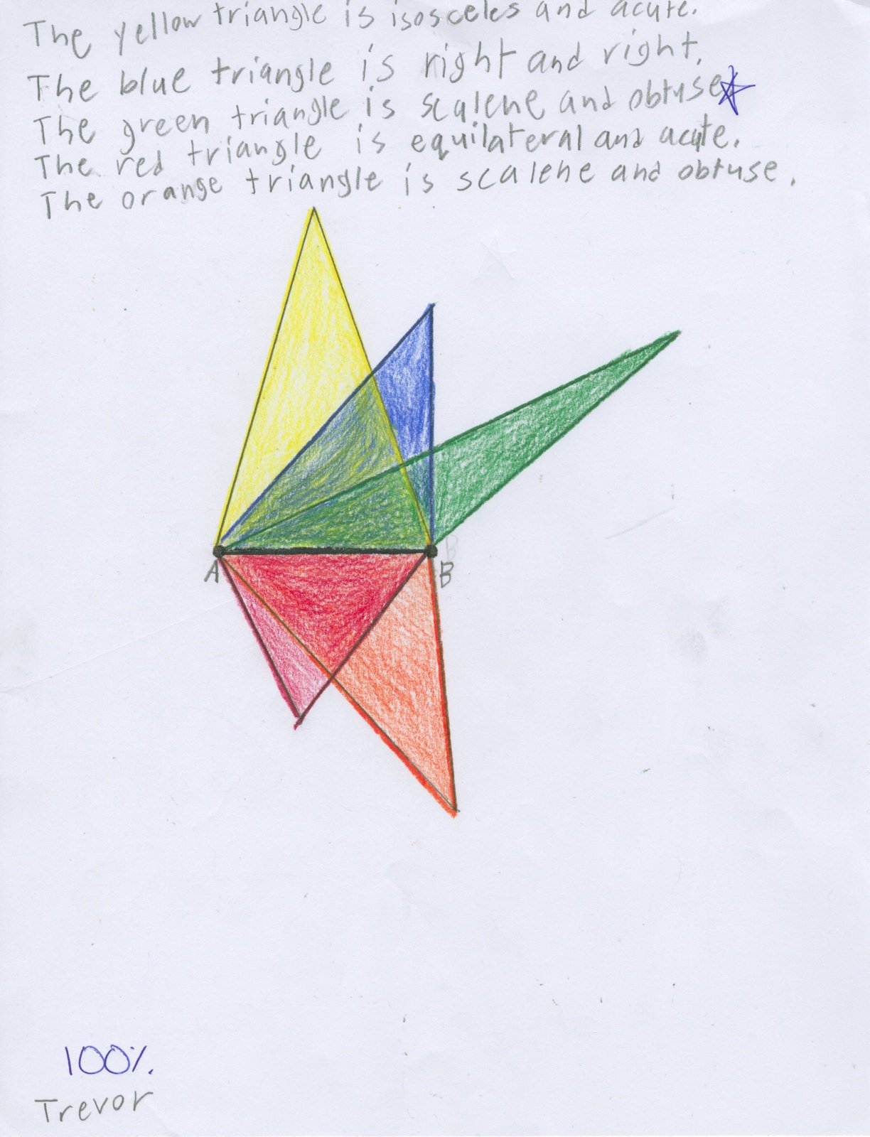 Obtuse Acute Triangle Clip Art