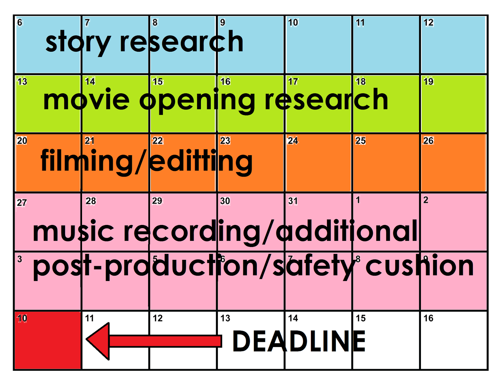 Creating a Schedule!