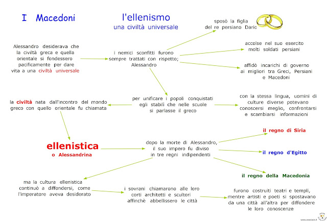 Paradiso delle mappe: I Macedoni: l'ellenismo