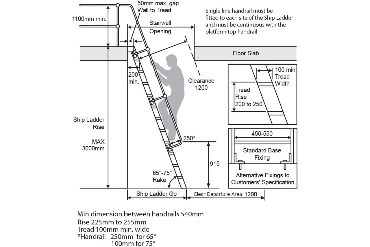 Ladder & Platforms 설계 참고 ~ INSIDE INSIGHTS