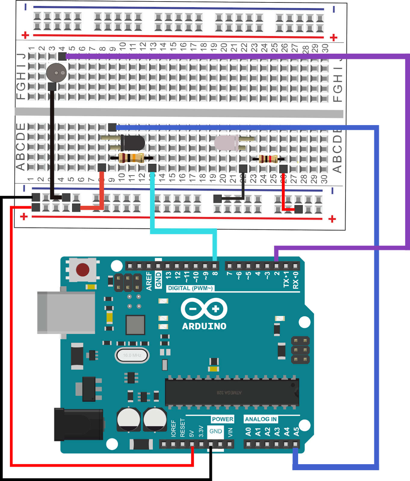 Proyek Arduino Membuat Alarm Menggunakan Sensor Ir Ar - vrogue.co Proyek Arduino Membuat Alarm Menggunakan Sensor Ir Ar - vrogue.co
