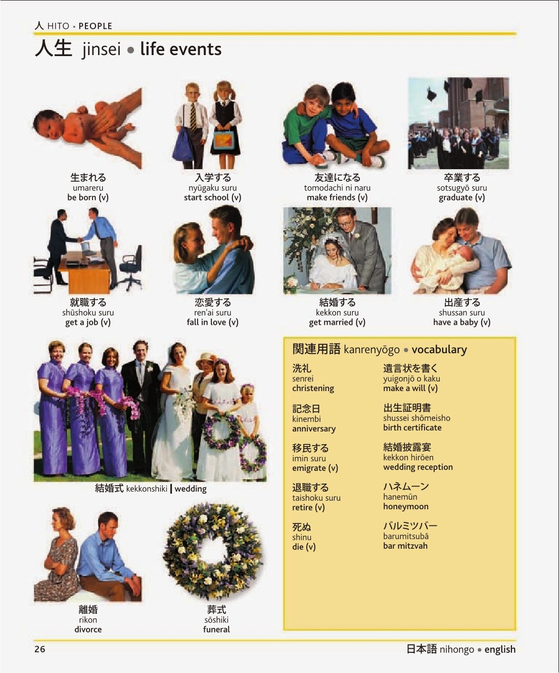 人 hito People - Japanese For Beginners