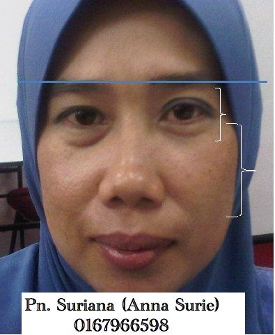 Nonita Fabric: Testimoni BIO EVER NANO CREAM