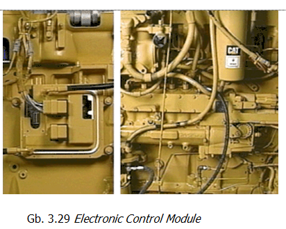 Sistem Electronic Unit Injection (EUI)