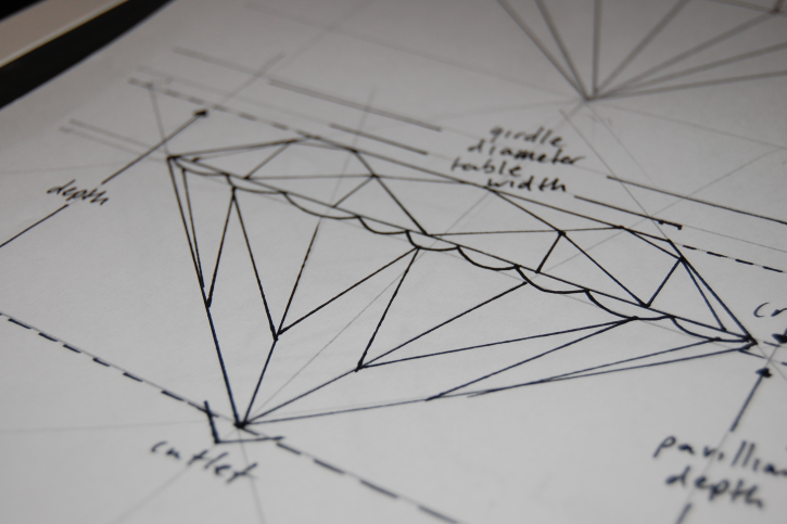 How to // Diamond Drawings | Design Practice