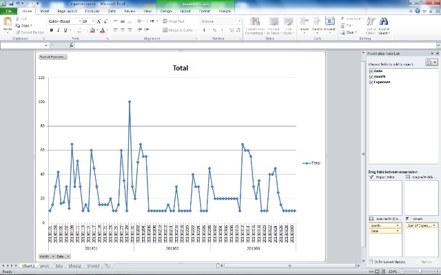 How to create expenses report in Microsoft Excel?
