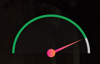 Create Dynamic Half Circular Progress Bar With HTML 5 CSS 3 - Create ...