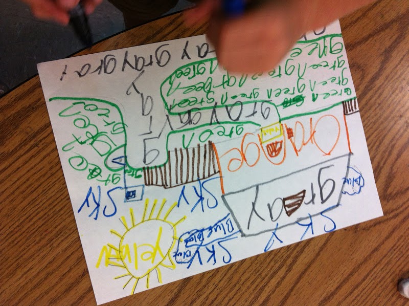 ChumleyScobey Art Room: 2nd Grade Literary Landscapes