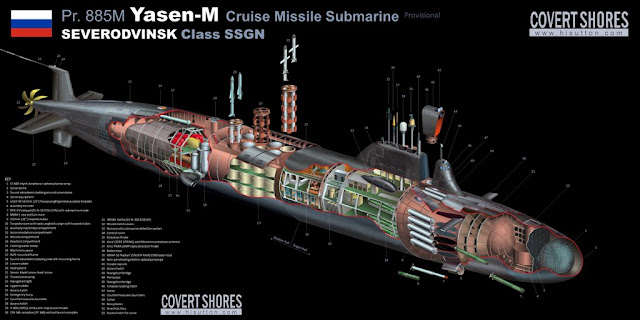 Military and Commercial Technology: New cutaway of Russia Yasen Class ...