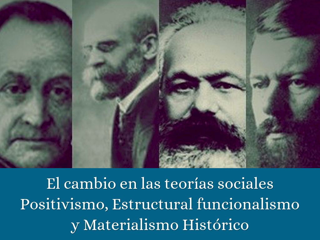 lacasadelalectura: El Funcionalismo