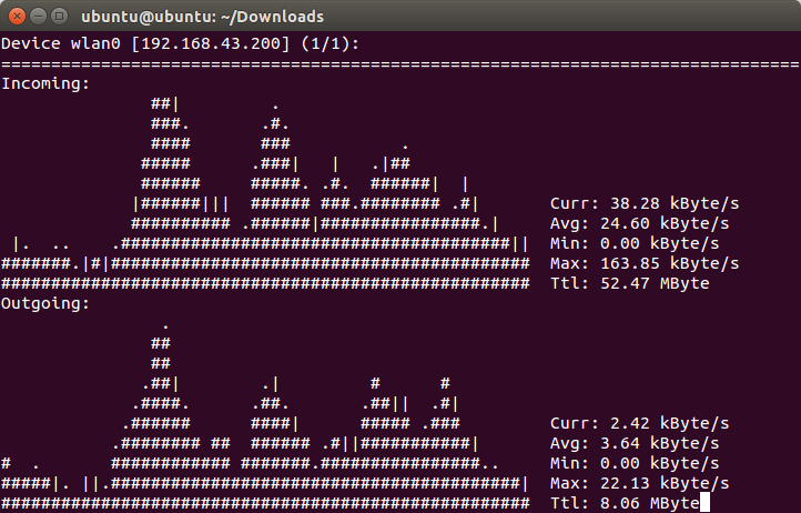 nload Command Examples for Personal Bandwidth Monitoring