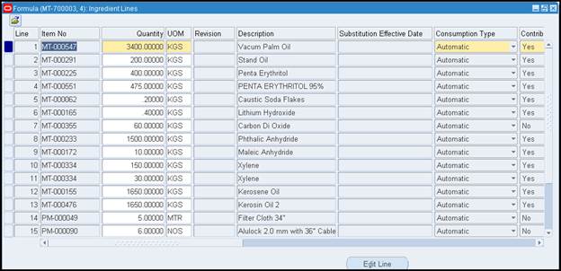 Oracle Applications: OPM - Oracle Process Manufacturing Setups Training ...