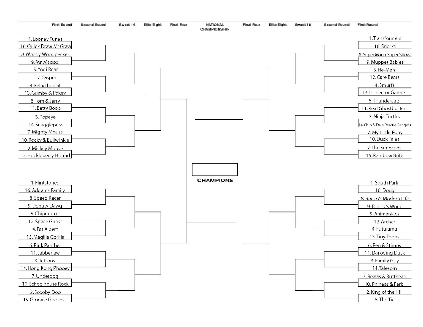 Eat@Shrimpy's: March Madness Cartoon Bracket: First Round Breakdown