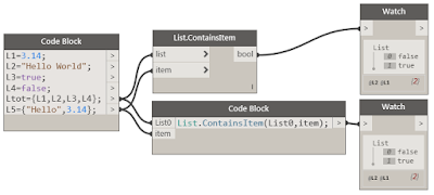 Dynamo Nodes to Code Block: List.ContainsItem