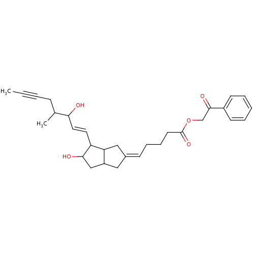 Pharmacology Of Iloprost