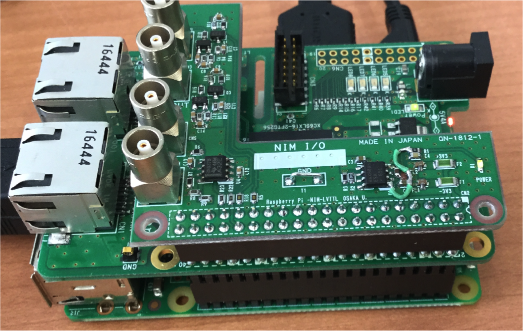 HEP Group Blog: IEEE NPSS International School for Real Time Systems in ...