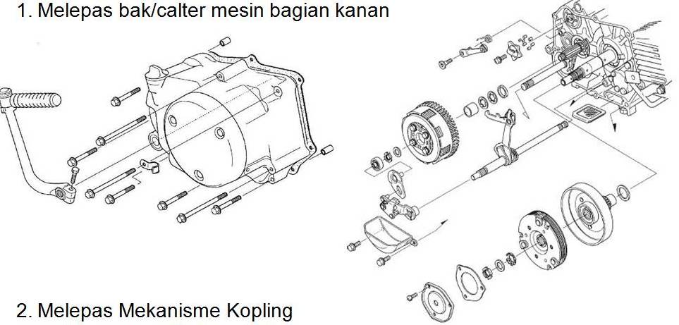 Media Pembelajaran dan Informasi Siswa: Job Sheet Transmisi Manual ...