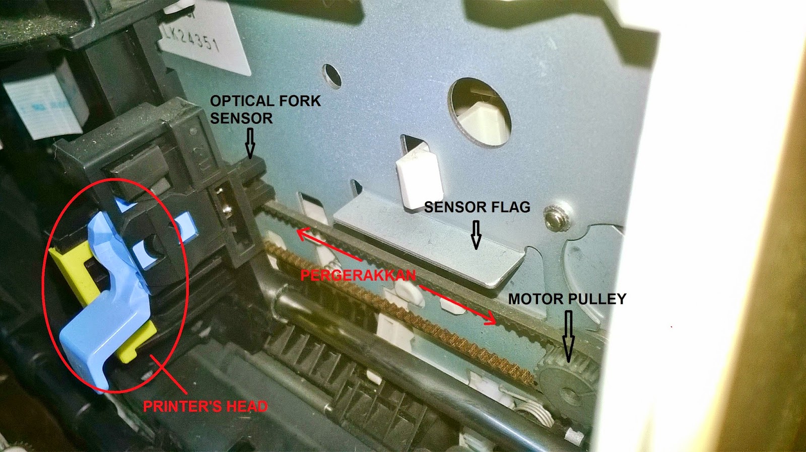Rosedi's Blog: Sensor / Penderia 2