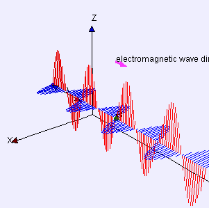 Scientific Explorer: Magnetism Explained: 5 Electromagnetism