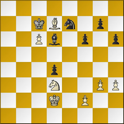 Chess Skills: Fortress