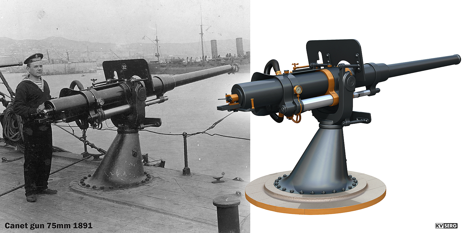 KVSERG ART: Canet gun 75mm