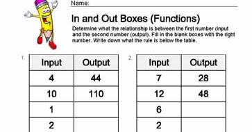 Using Input Output Tables | Classroom Timesavers by Worksheet Place